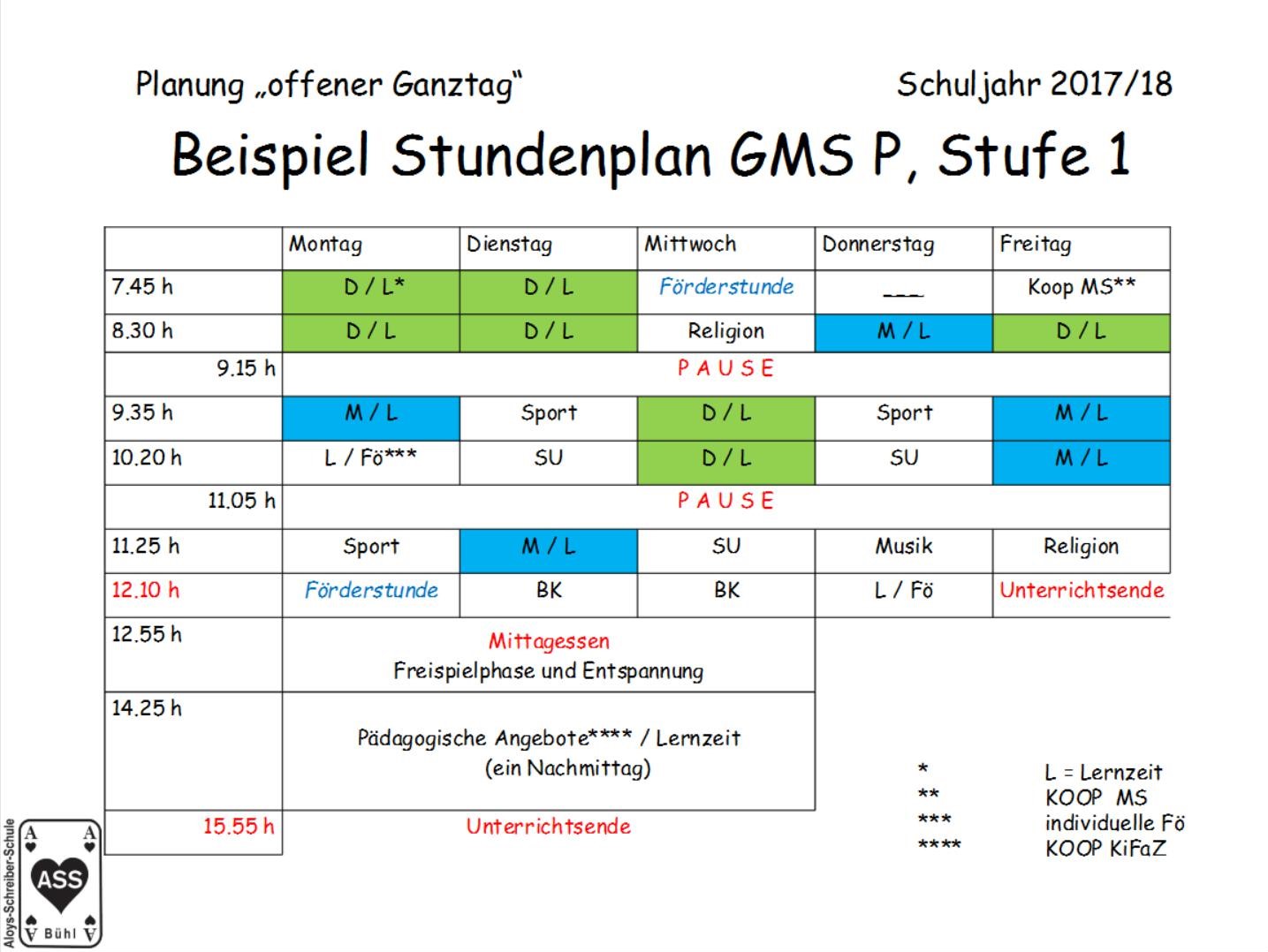 Primarstufe – Aloys-Schreiber-Schule